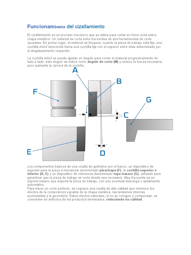 Cizalla | PDF | Laminado (metalmecánica) | Ingeniería mecánica