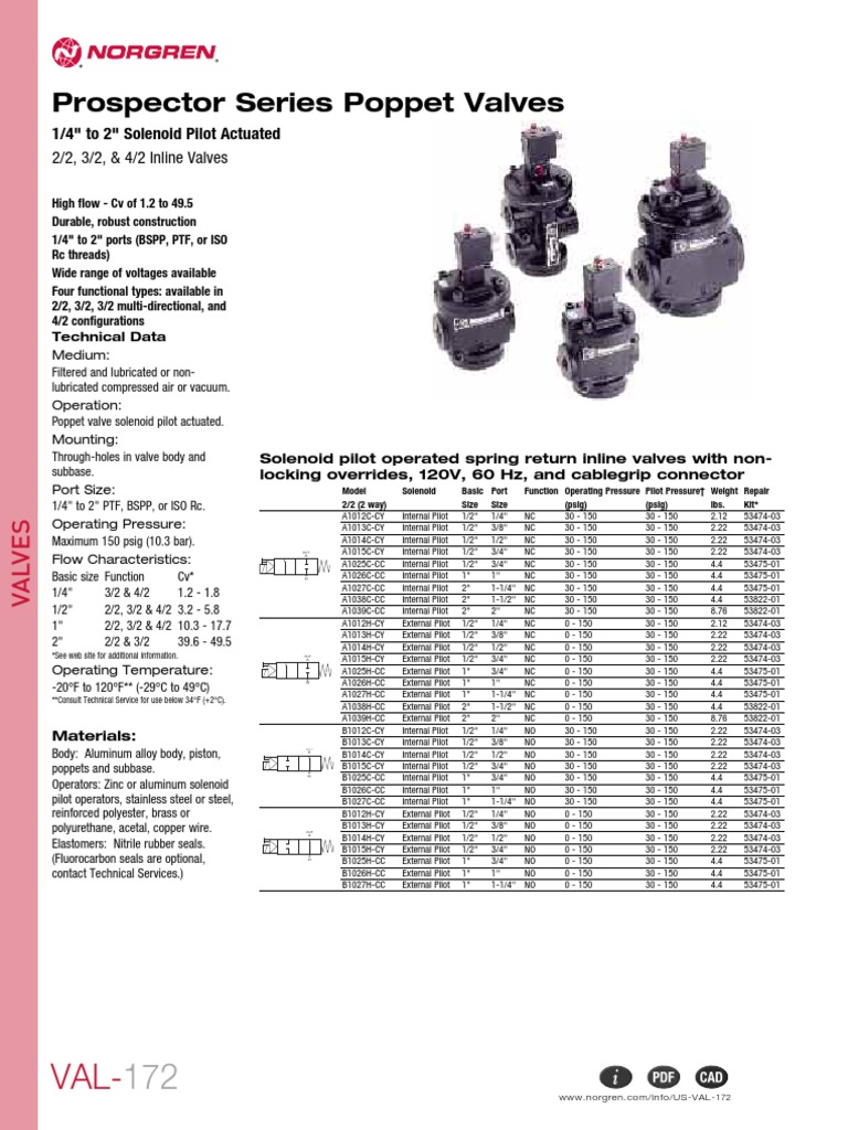 Norgren Prospector Poppet Valves Guide | PDF | Valve | Mains Electricity
