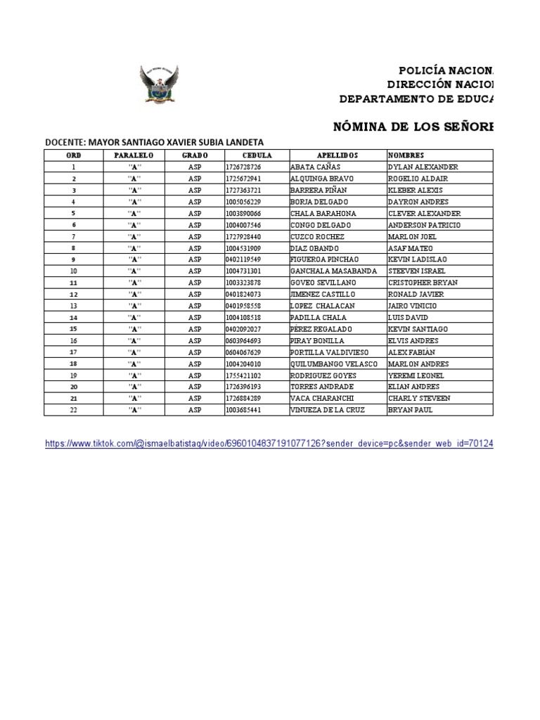 Claves Policiales | PDF Claves Policiales | PDF