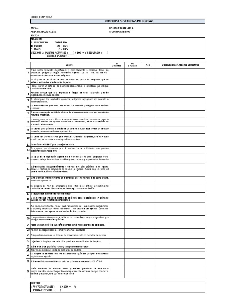 Check list Sustancias Peligrosas | PDF