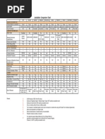 FLIPL Flowchart 041005 | PDF | Government | Justice