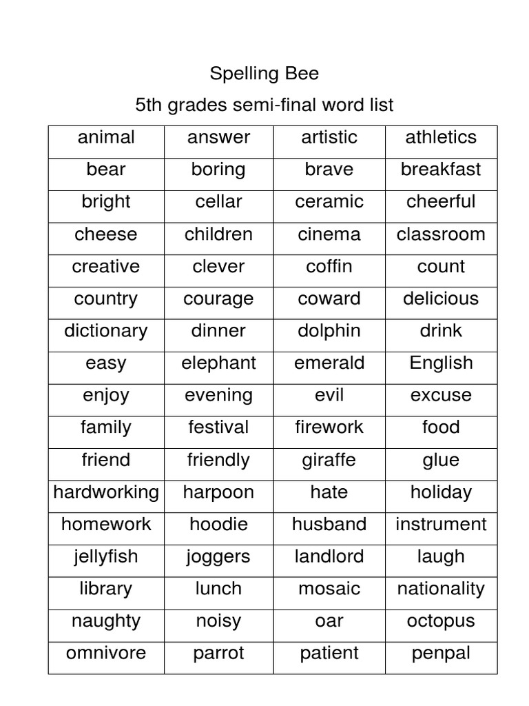 Spelling Bee Class Words Pdf