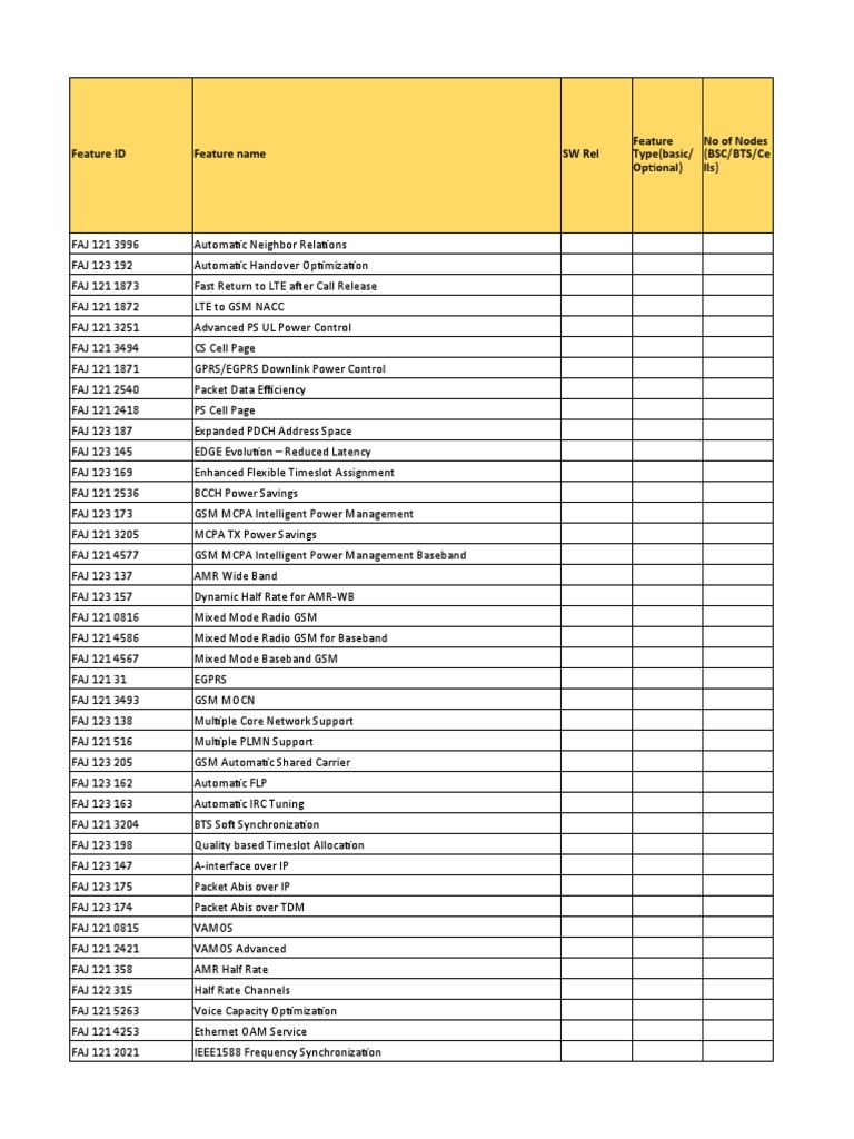 Feature List - 2022 - V1-Ericsson | PDF