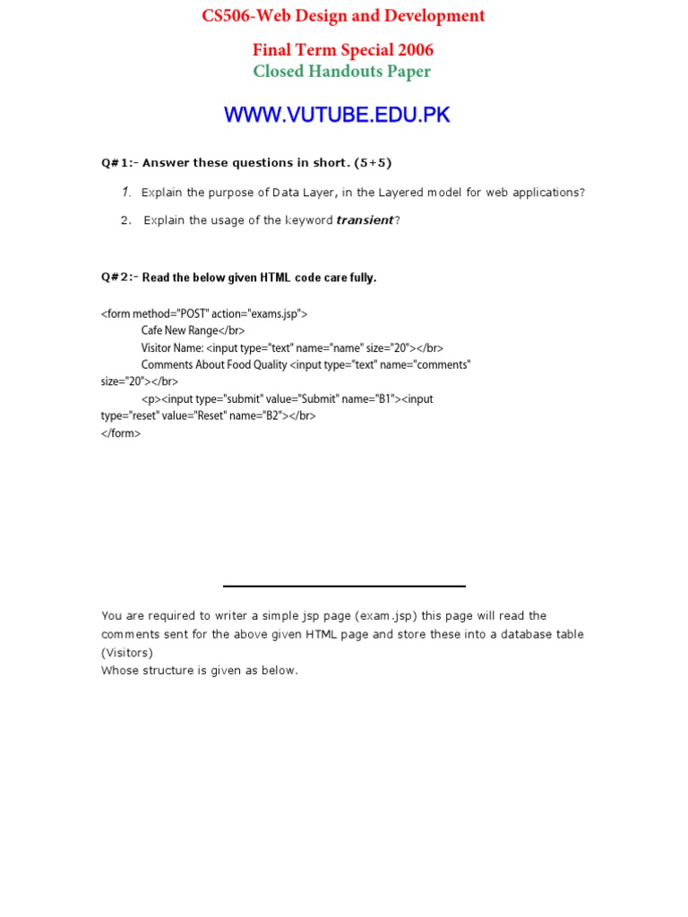 Web Design and Development - CS506 Special 2006 Final Term Paper | PDF | Computers