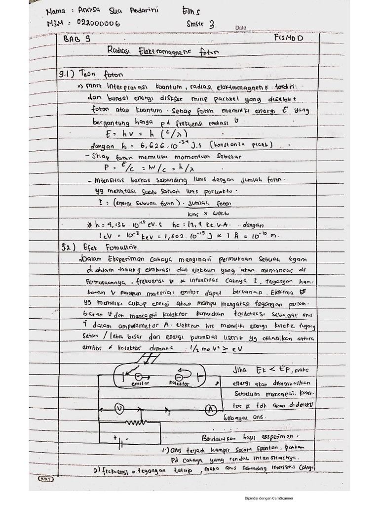 6.9#fismod#annisa Suci Andarini#2021 | PDF