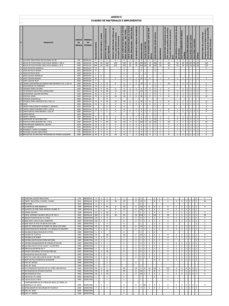 TDR Limpieza Anexo e | PDF