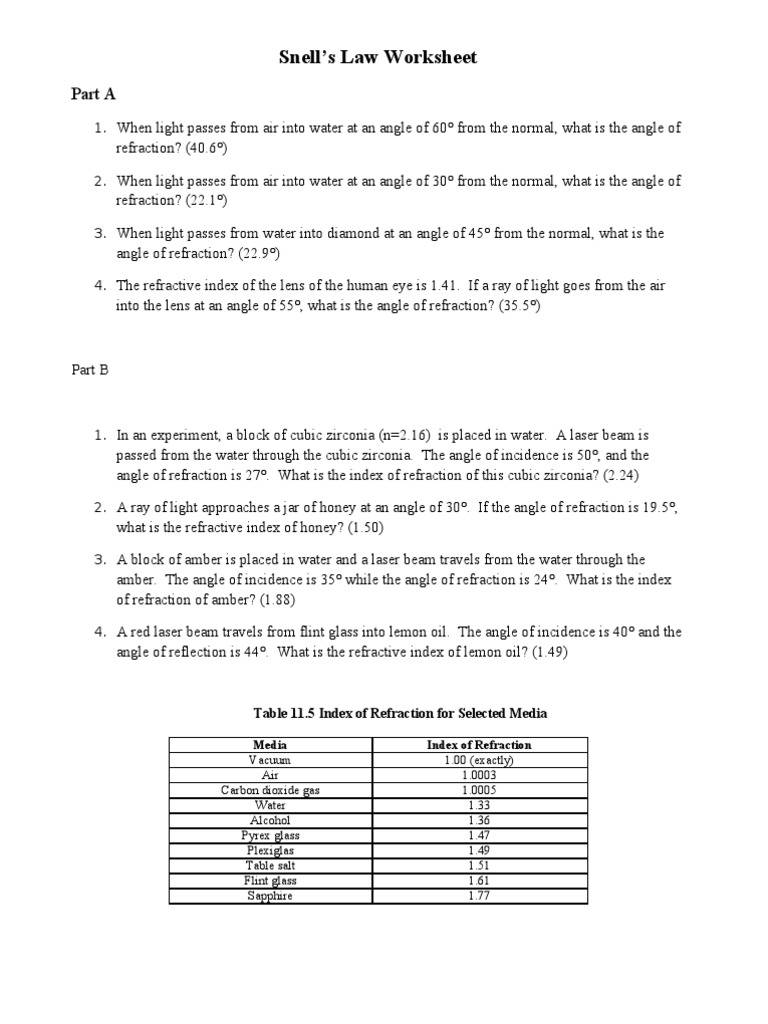 Snell's Law Practice Worksheet Answers | PDF