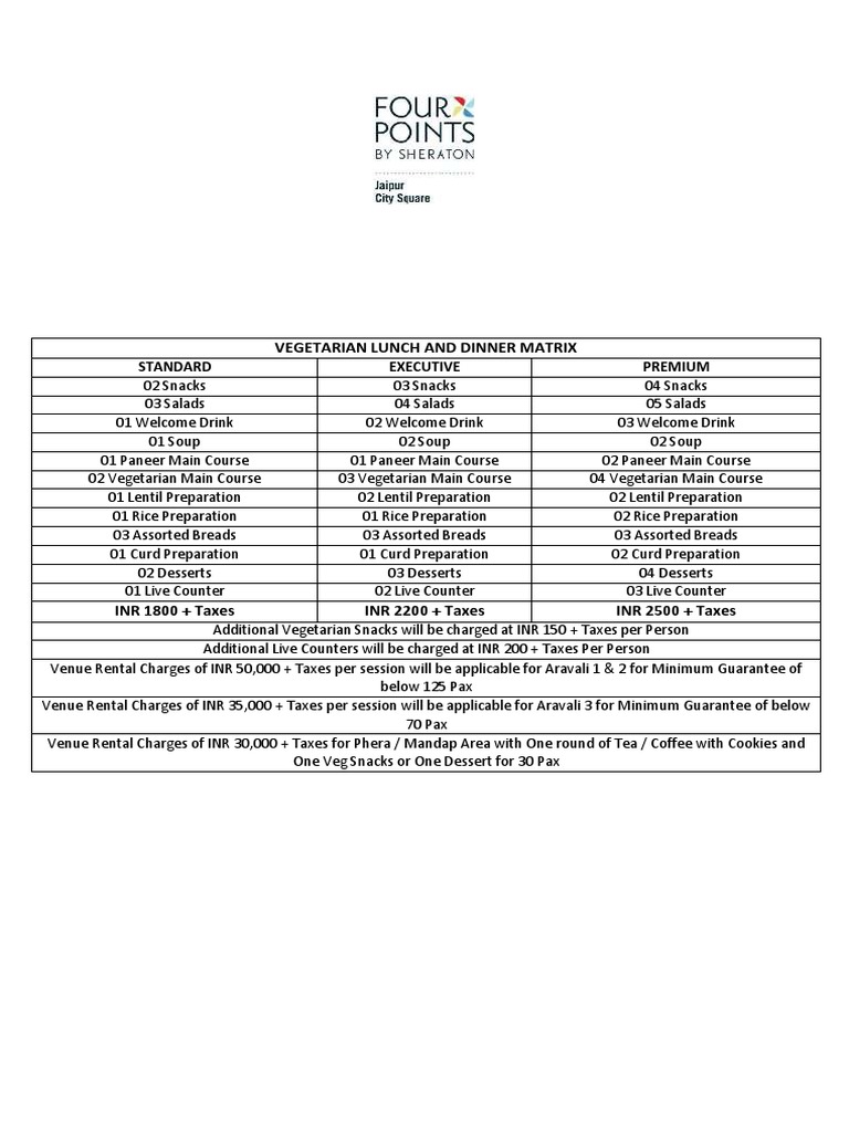 New Menu Matrix - Socials | PDF | Lunch | Nutrition