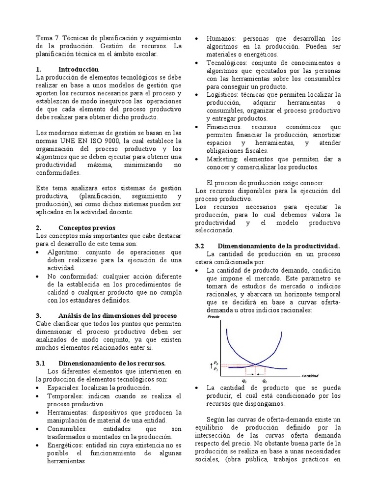 Tema 7 Técnicas de Planificación y Seguimiento de La Producción. Gestión de Recursos. La ...
