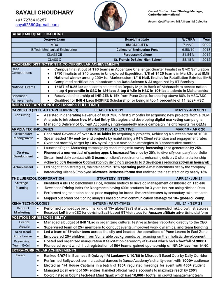 Say Ali Choudhary | PDF | Marketing | Brand