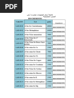 Complete Rate List 2019 Updated | PDF | Pathology | Urine