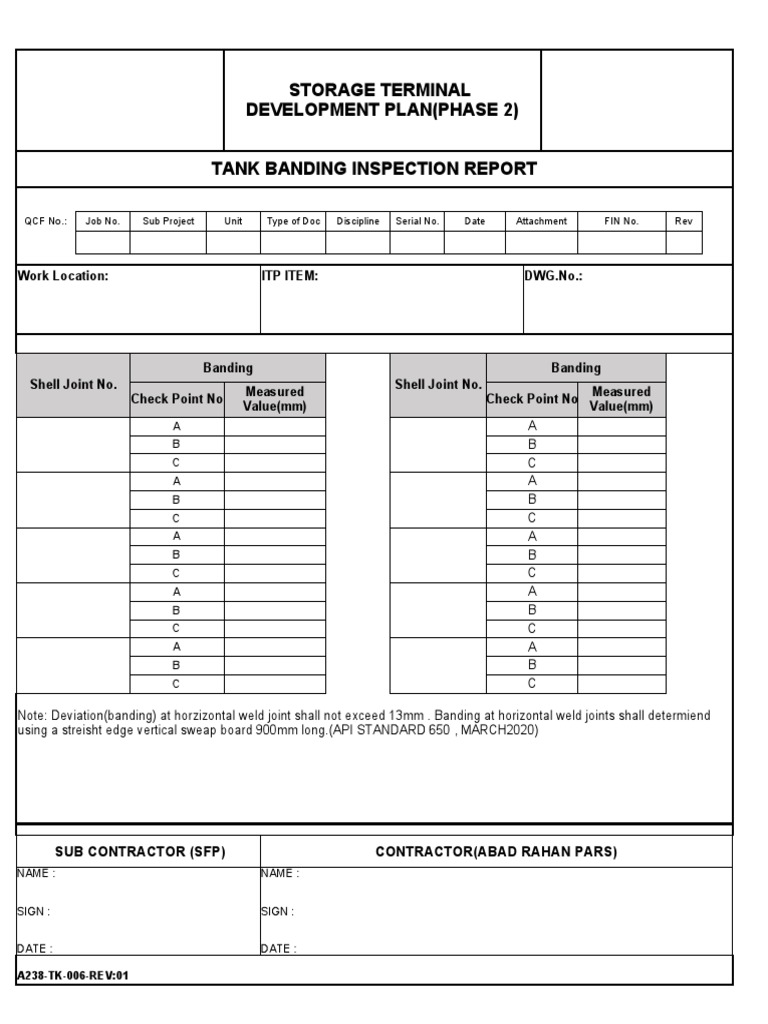 (TK-006) Inspection Report For Banding | PDF | Tanks