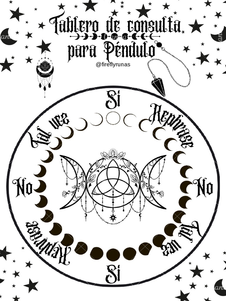 Tabla de Pendulo | PDF