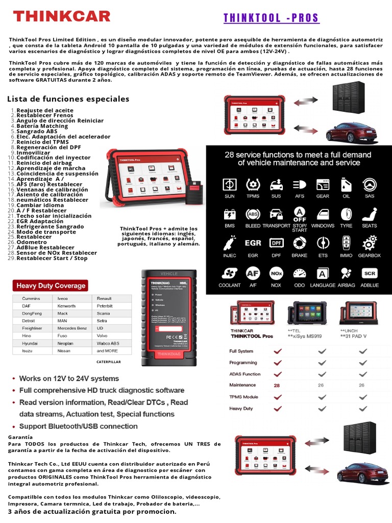 Thinktool Pros | PDF