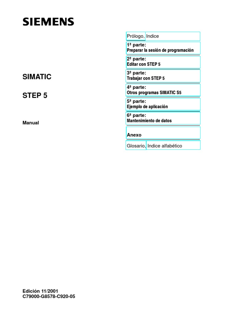 Manual Simatic S5 | PDF | Lenguaje de programación | Compilador