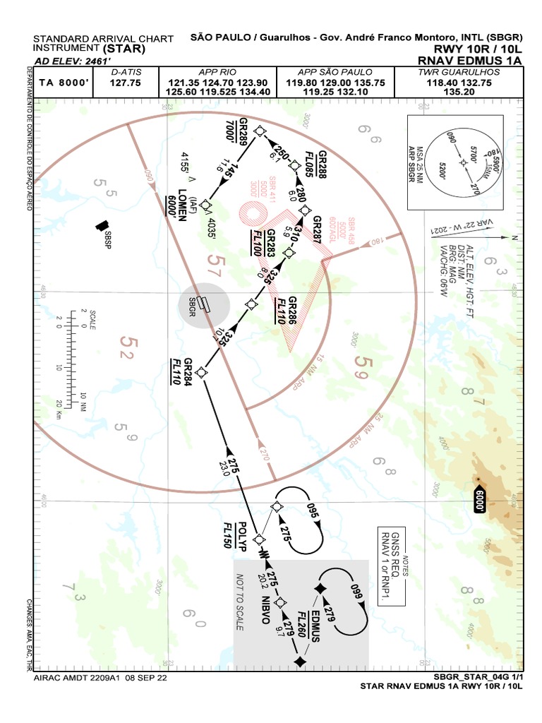 SBGR - Rnav Edmus 1a Rwy 10r 10l - Star - 20220908 | PDF