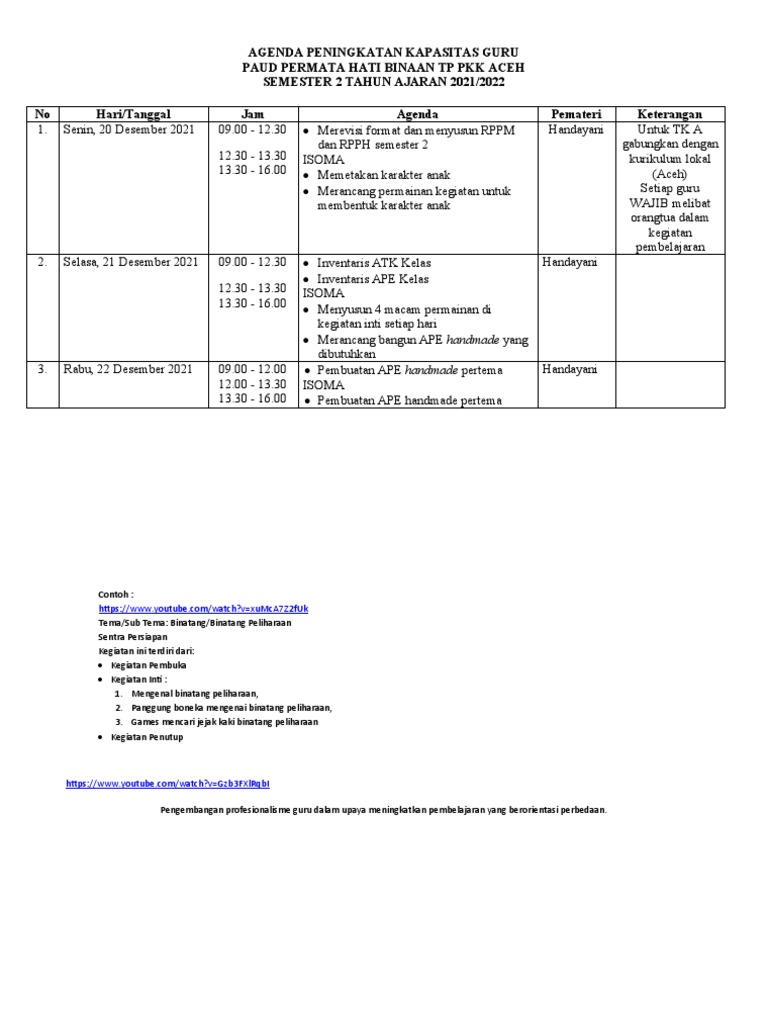 Agenda Peningkatan Kapasitas Guru PAUD | PDF