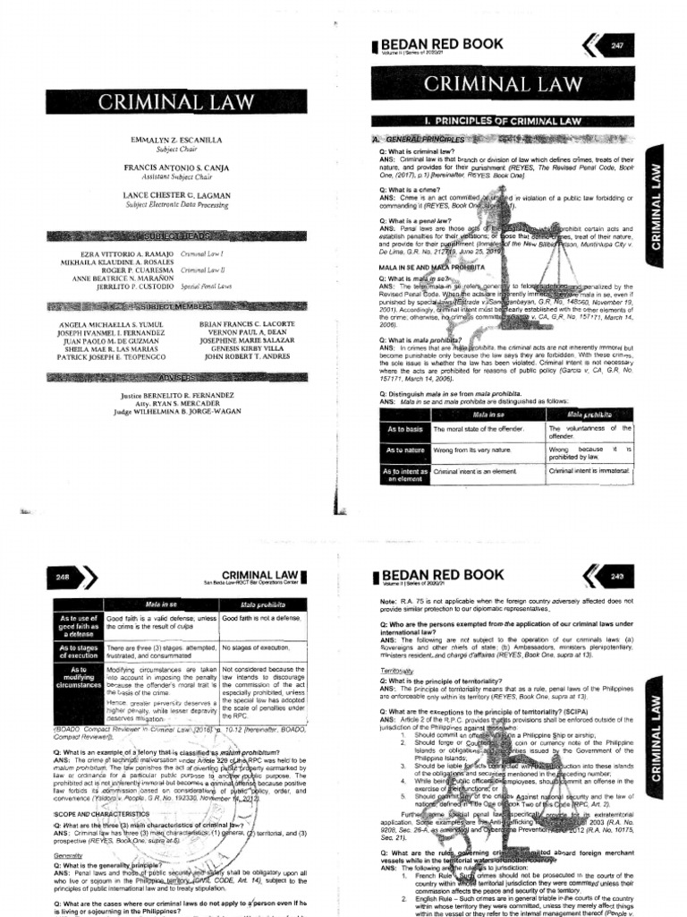 2021 SBU Red Book Volume 2 - Criminal Law | PDF | Mens Rea | Criminal Law