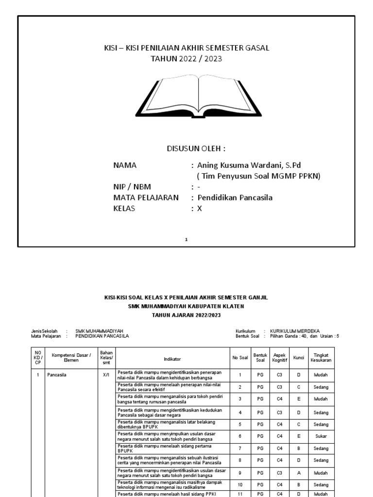 Kisi Kisi - PPKN - X - Gasal 2022-2023 | PDF