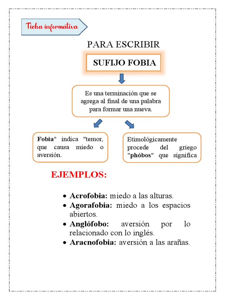 Sufijos "-fobia | PDF
