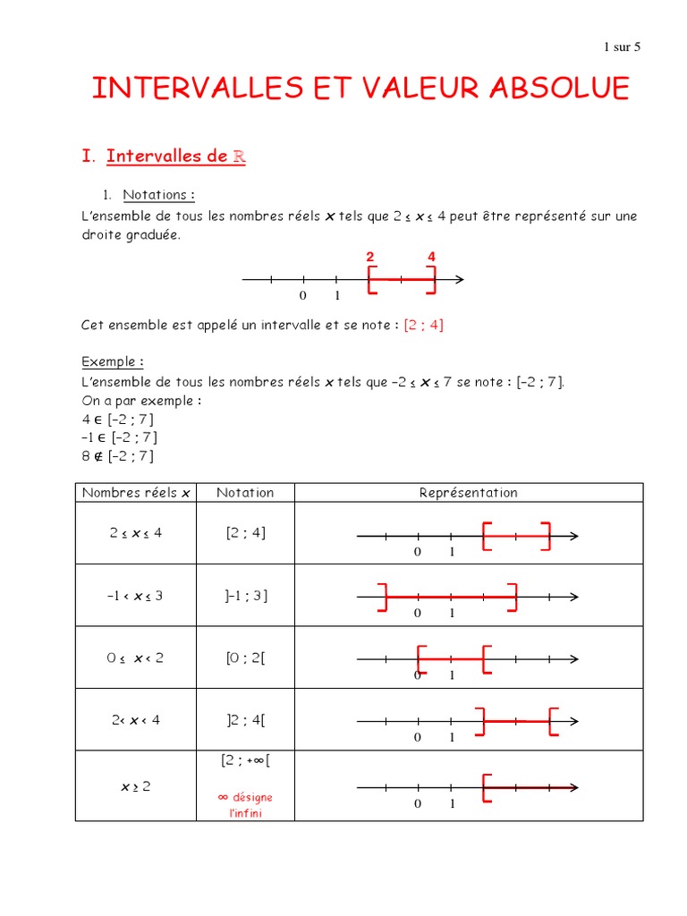 Intervalles Et Valeur Absolue | PDF | Ensemble (Mathématiques ...