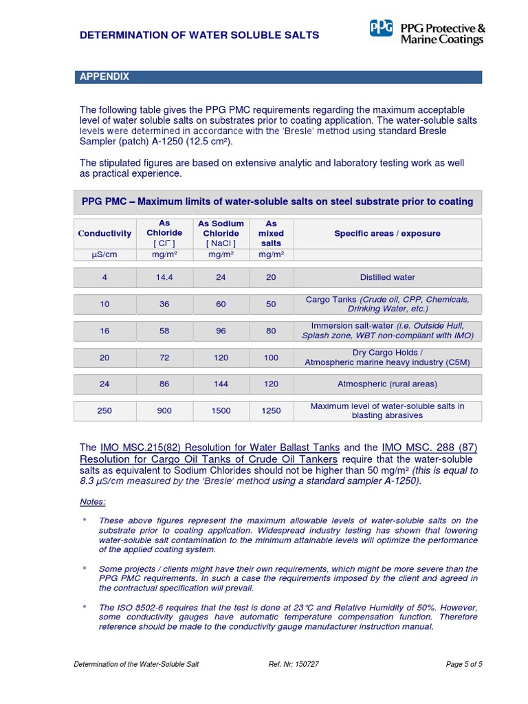 Water-Soluble Salts - APPENDIX | PDF | Solubility | Sodium Chloride