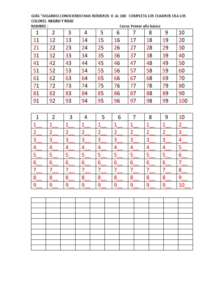 Cuadro Numérico 0 Al 100 | PDF