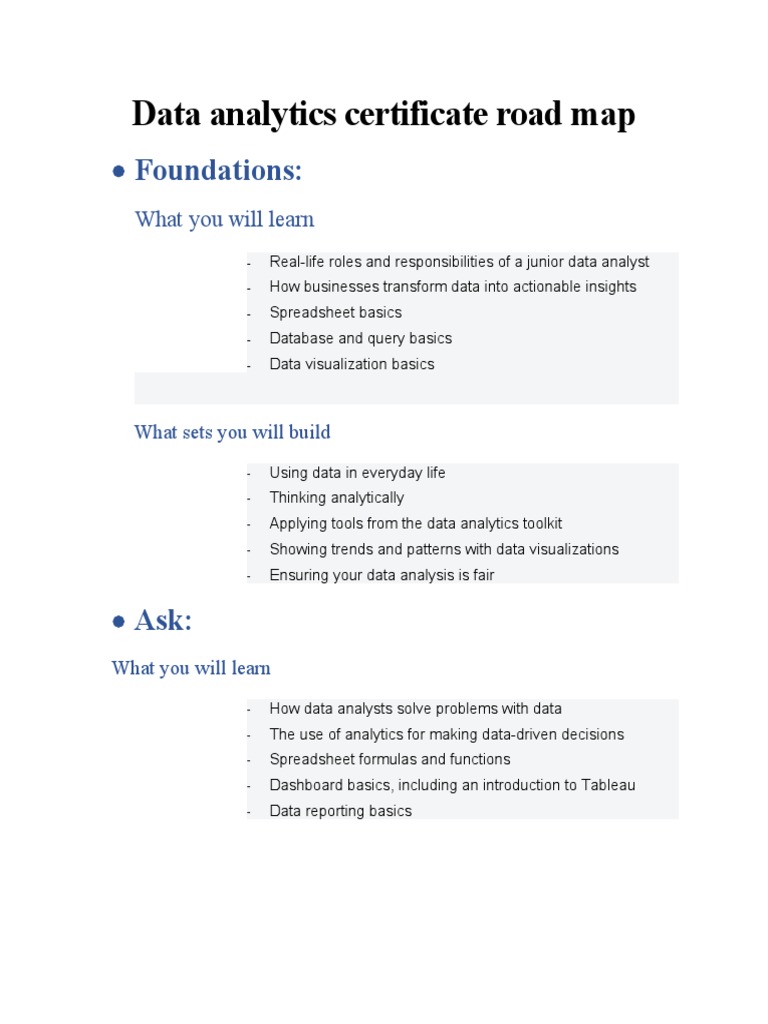 Data Analytics Certificate Road Map | PDF | Data Analysis | Data