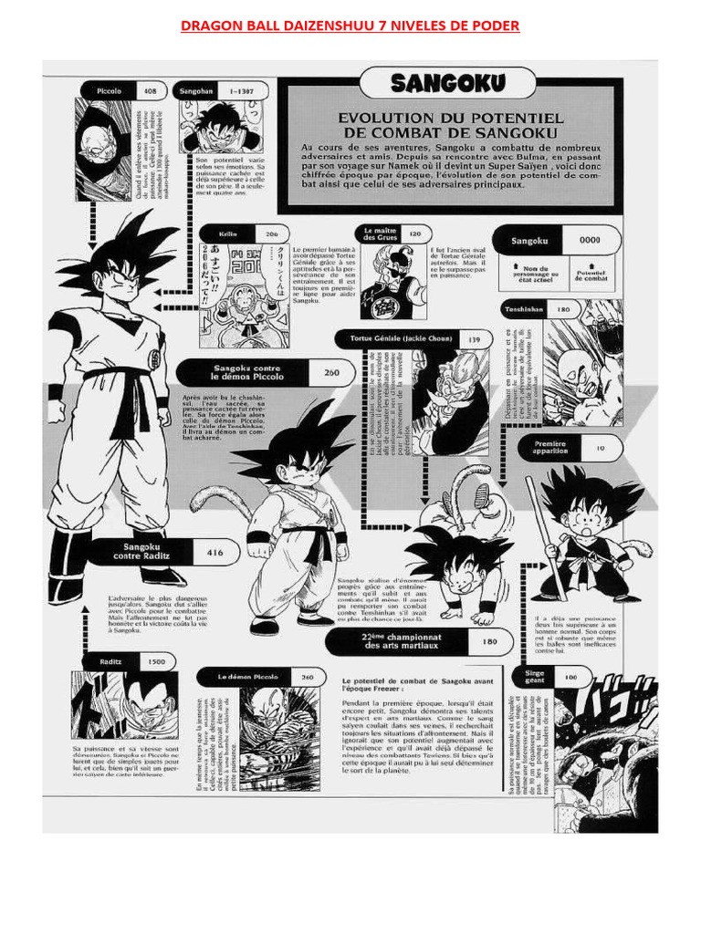 Dragon Ball Daizenshuu 7 Niveles de Poder | PDF