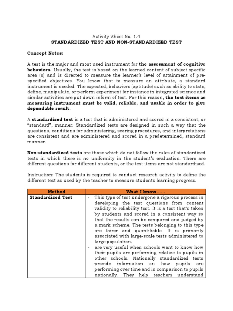 Assessment of Student Learning 2 - Standardized & Non-Standardized ...