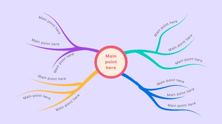 Colorful Business Concept Plan Mind Map | PDF
