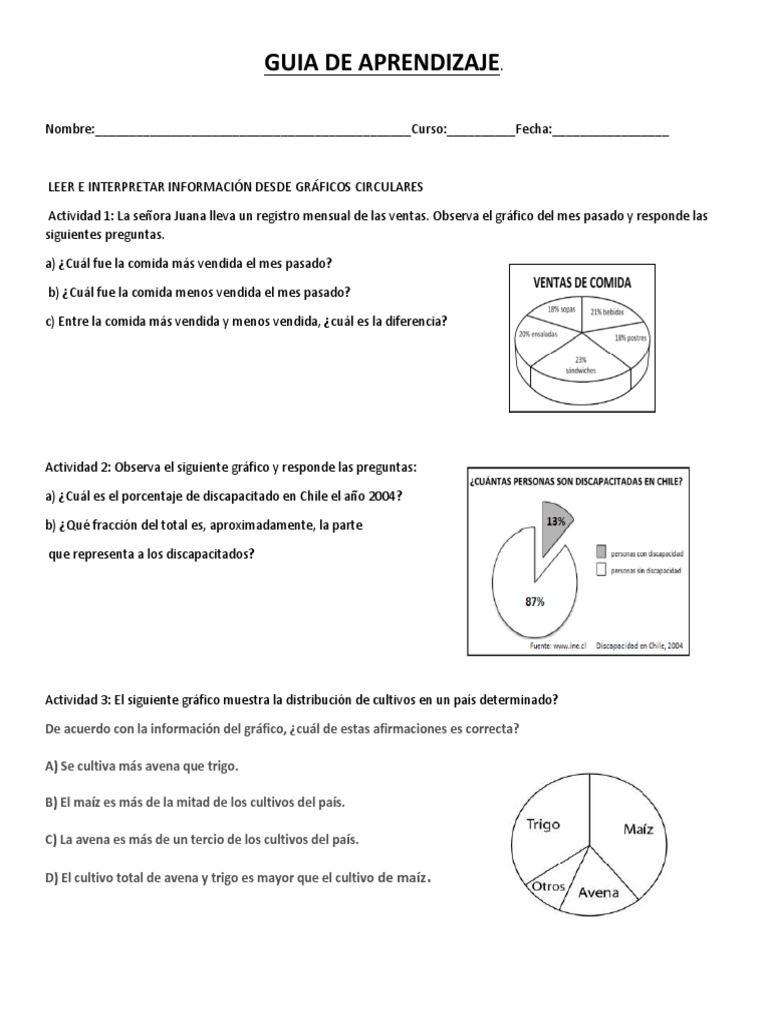 Graficos Circulares | PDF