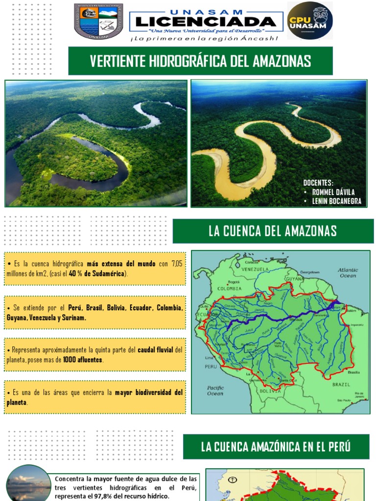 Vertiente Hidrografíca Del Amazonas | PDF | río Amazonas | Andes