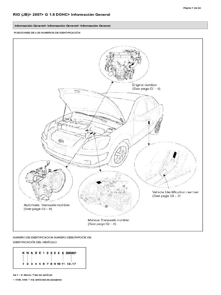 Kia Rio 2005-2011 Manual de Taller | PDF | Engranaje | Airbag