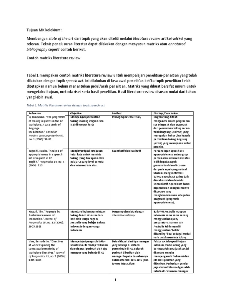 Draft Matriks Lit Review Dan Annotated Bib Kolokium | PDF