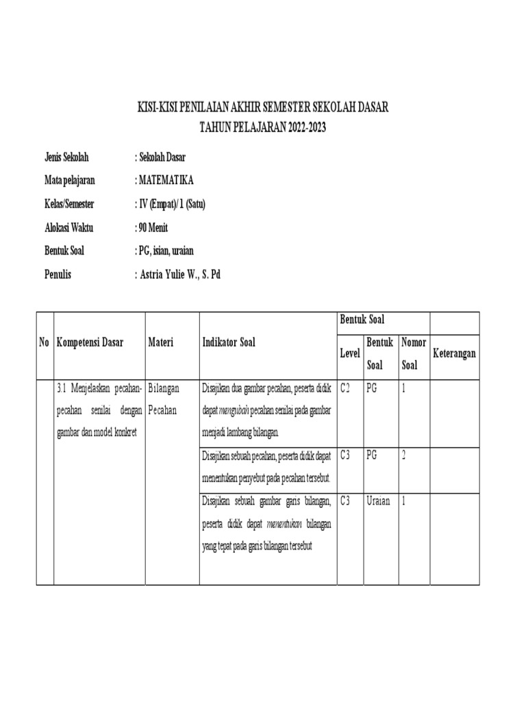 Kisi Kisi Matematika 4 | PDF