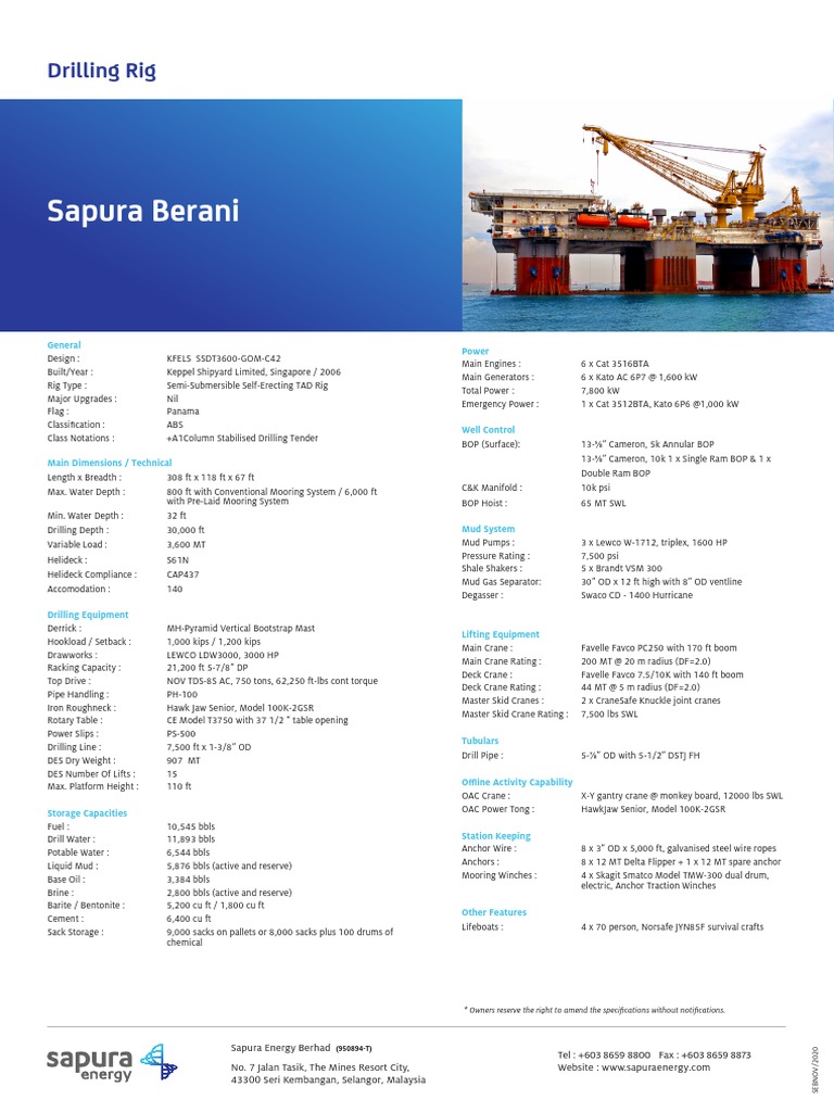 Sapura Drilling Sapura Berani REV Nov 2020 | PDF | Crane (Machine ...