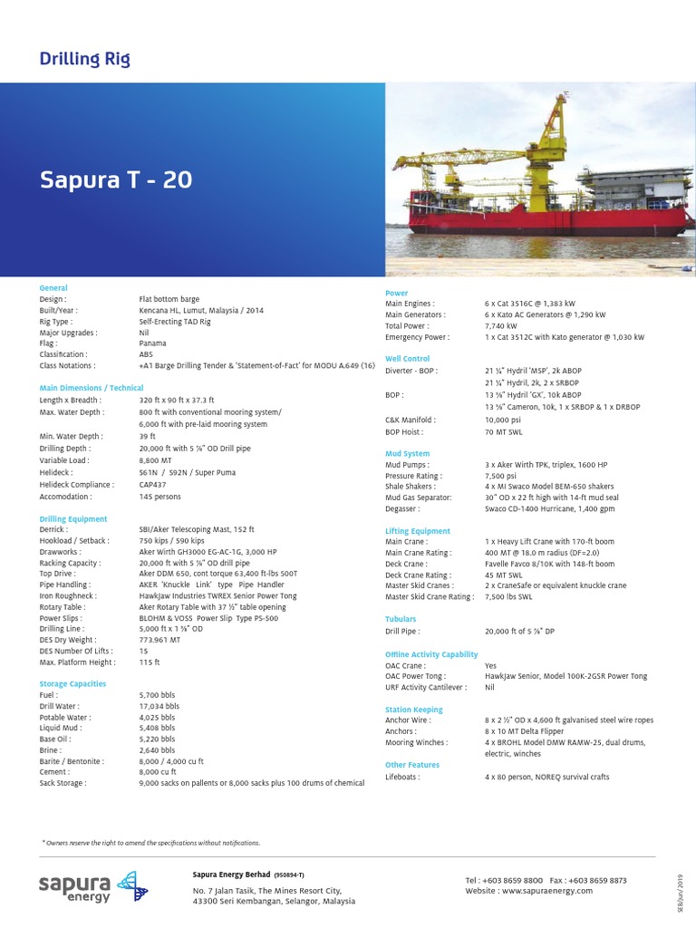 Sapura Drilling Sapura T 20 | PDF | Crane (Machine) | Manufactured Goods