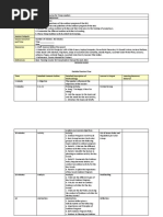 Jamboree Bulletin No. 1 | PDF | Philippines | Scouting