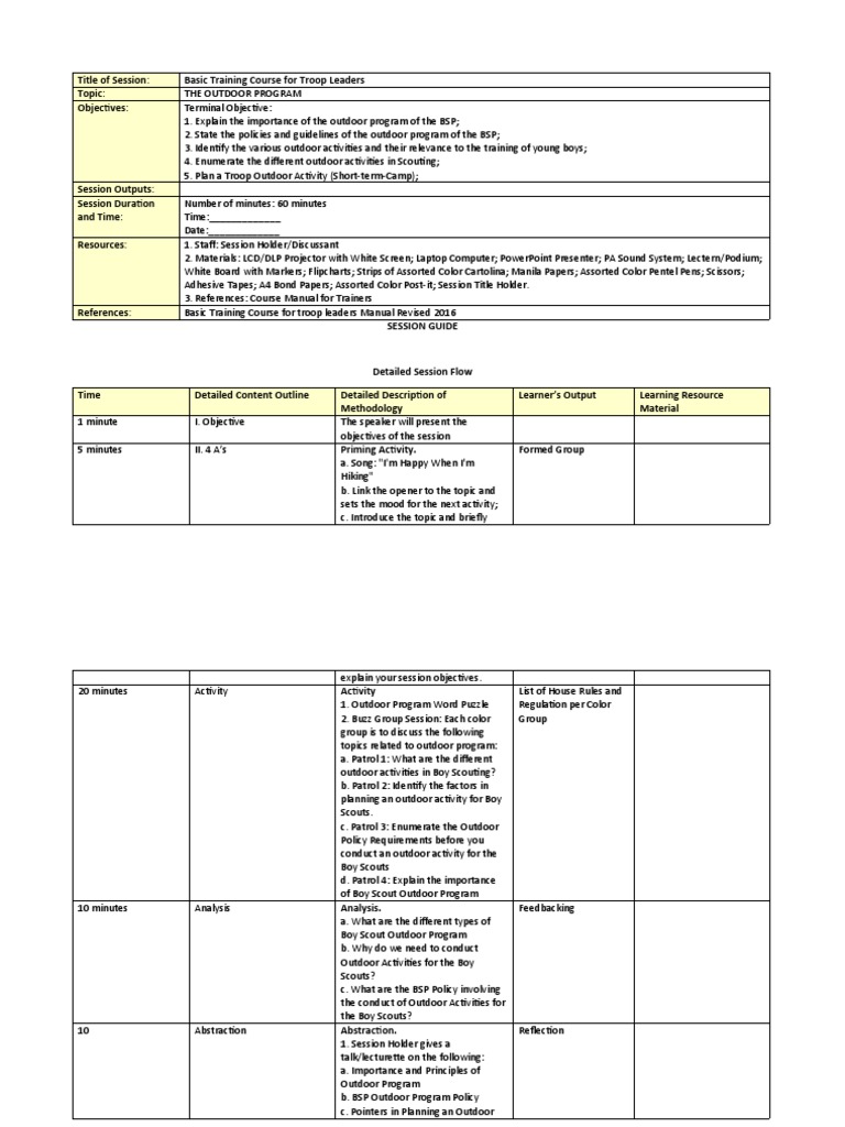 Session Guide 18. Troop Course Organization The Outdoor Program | PDF