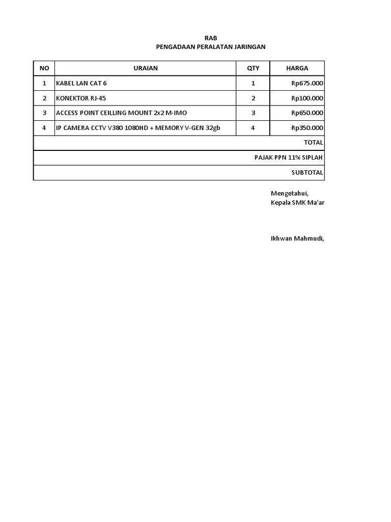 Rab Pengadaan Jaringan Wifi | PDF