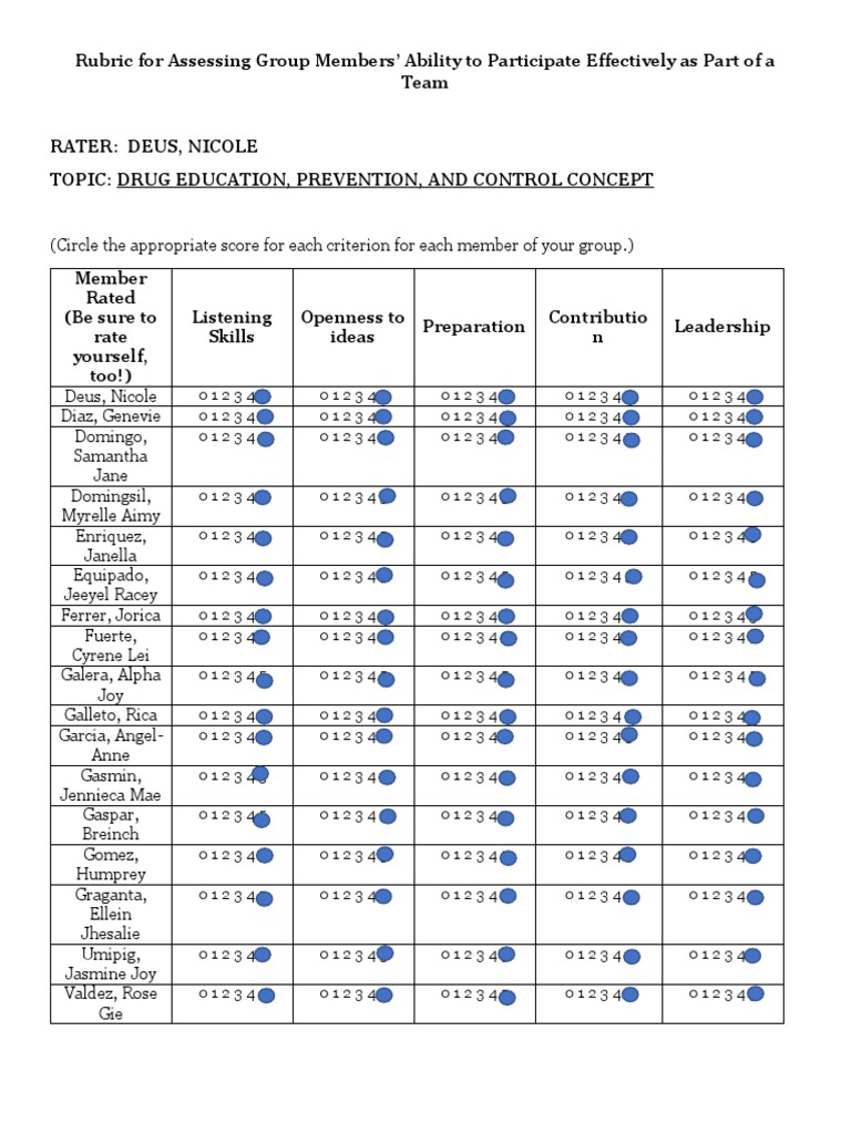 RATING-SHEET | PDF