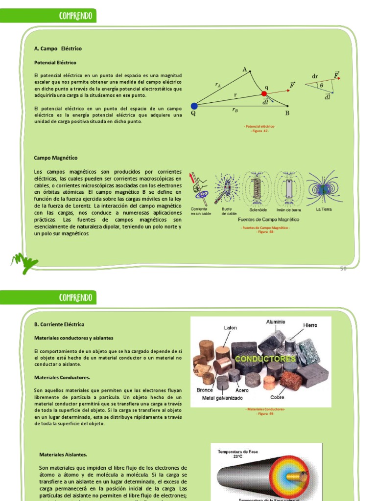 Análisis de Fenómenos Eléctricos, Electromagnéticos y Ópticos (1) - 50-53 | Descargar gratis PDF ...