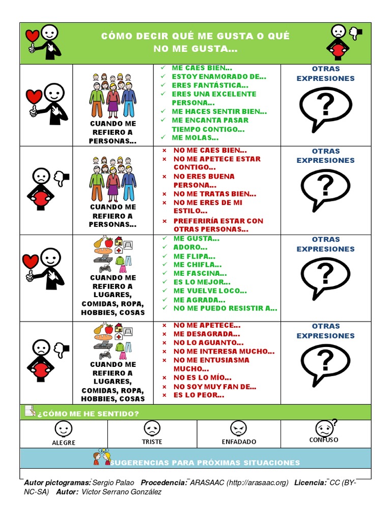 Guion Social Cómo Decir Qué Me Gusta o Qué No Me Gusta | PDF