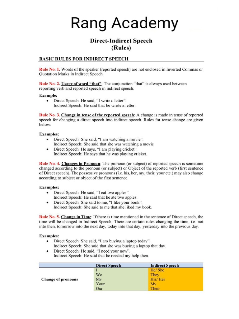 Direct Indirect Rules | PDF