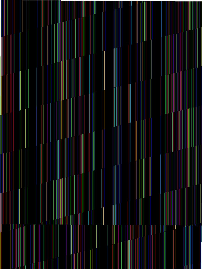 FHM PH 2006.04 | PDF