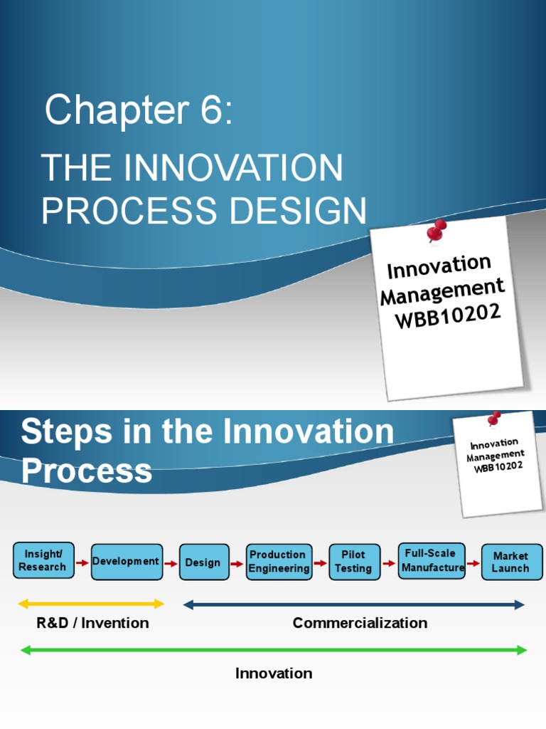 Chapter 6 - Process Design | PDF | Prototype | Innovation