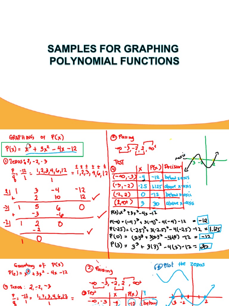 Graphing Polynomial Function | PDF