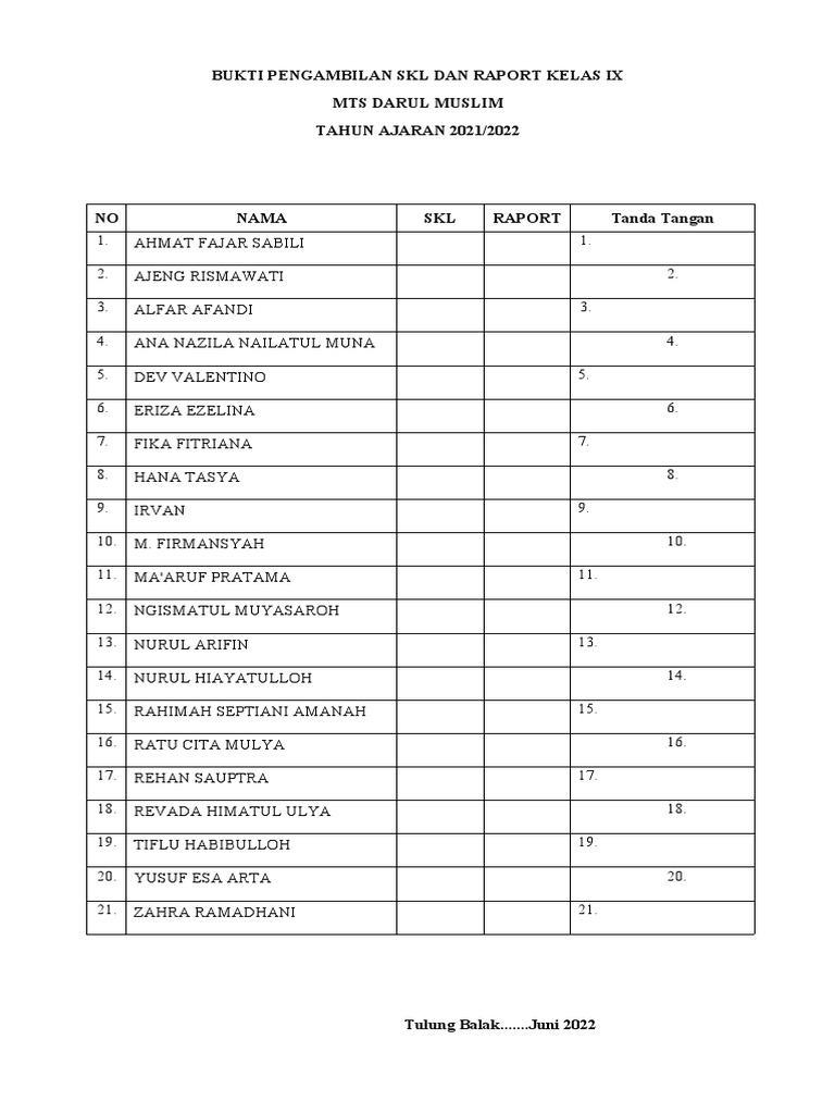 Bukti SKL dan Raport Kelas IX MTS | PDF