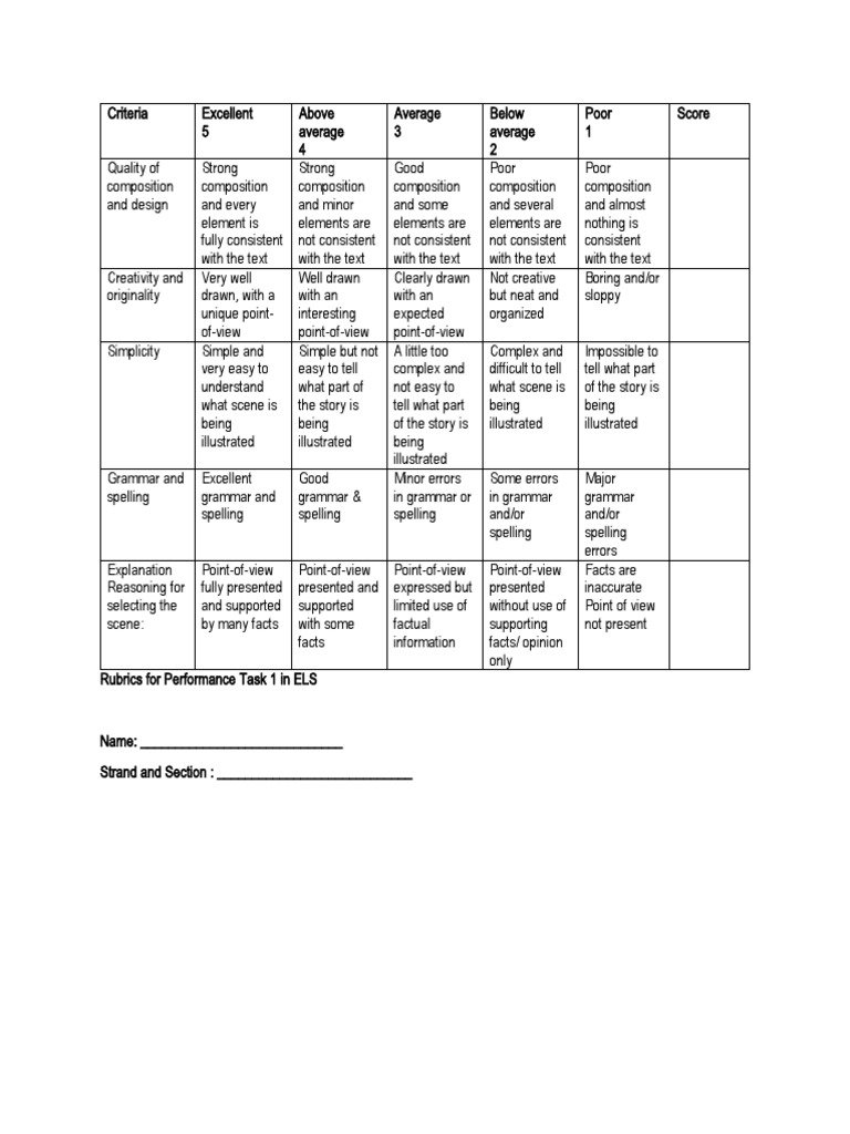 Rubrics For PT 1 | PDF | Rubric (Academic) | Narration